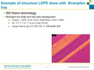 Comparison evoh pvdc draft pdw august 2012 v1 | PPT