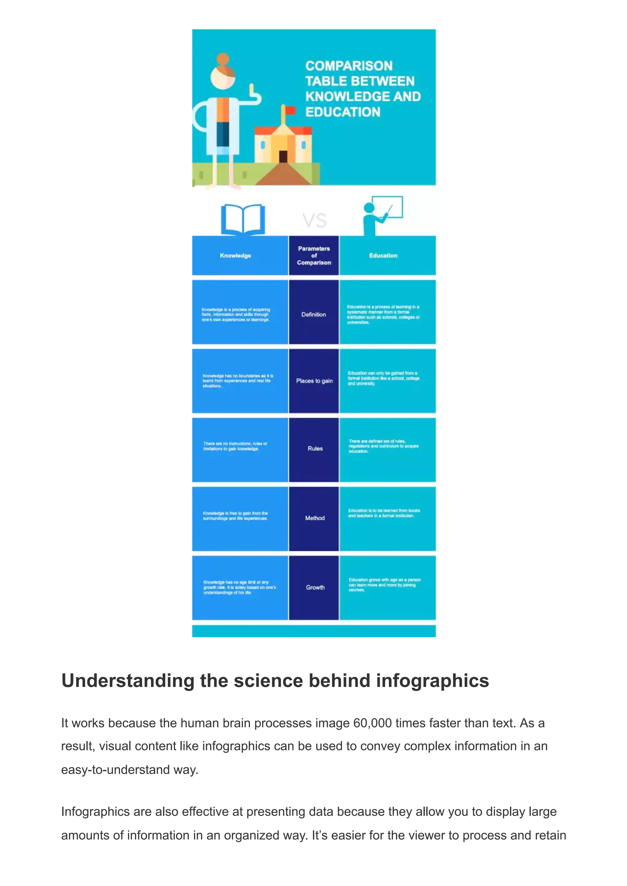 Comparison Infographic Template & Design ideas for Free.pdf