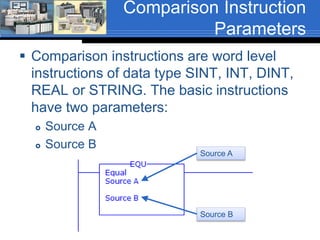 Comparison instructions, AB, Siemens and AB CCW | PPTX