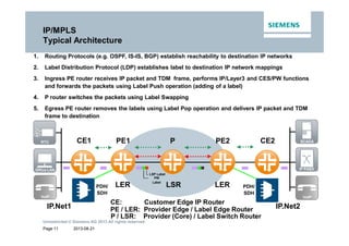 Comparison_IP-MPLS_versus_MPLS-TP for Telecom.pdf