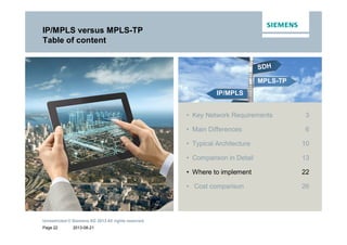 Comparison_IP-MPLS_versus_MPLS-TP for Telecom.pdf