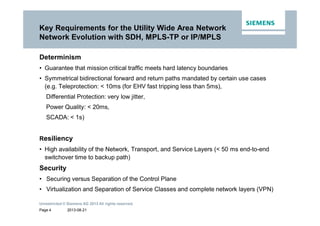 Comparison_IP-MPLS_versus_MPLS-TP for Telecom.pdf