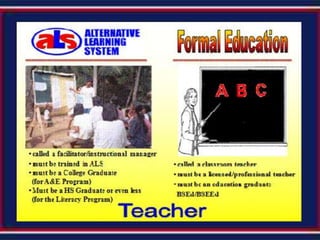 Comparison made between the als ang formal education | PPTX