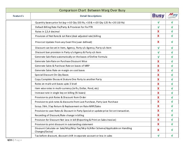 Blog Archives - hpcrimson