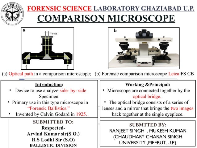 Comparison_microscope_poster[1] ranjeet.pptx