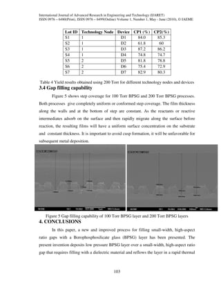 Comparison of 100 torr and 200 torr bpsg layer deposited using sub ...