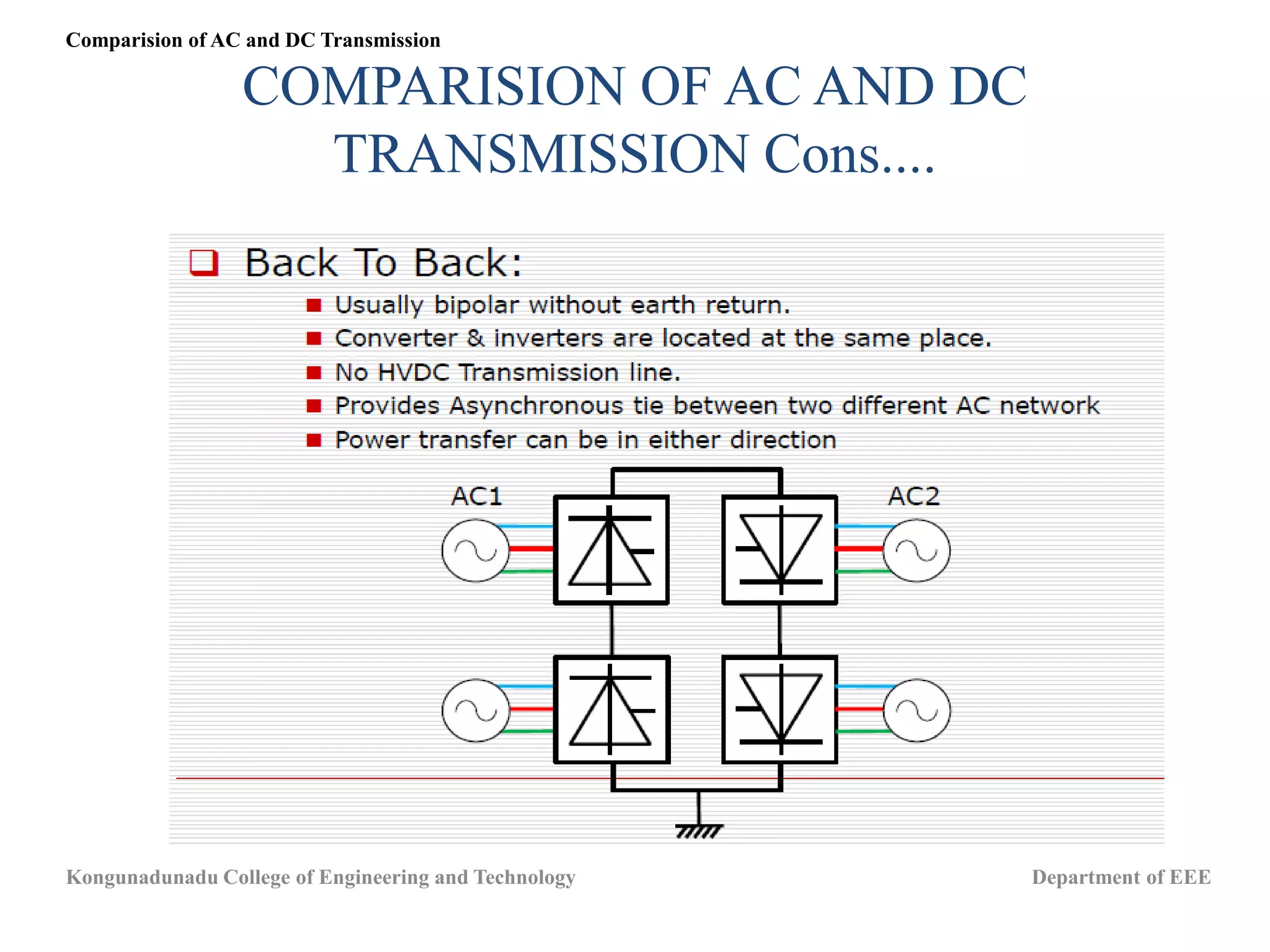 Comparison of ac and dc transmission | PPTX