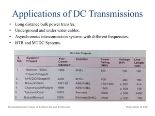 Comparison of ac and dc transmission | PPTX