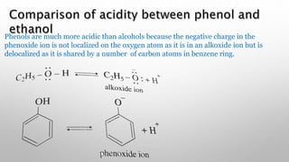 Comparison of Acidity in organic chemistry | PPT