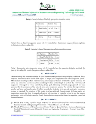 Comparison of active and semi active suspension systems using robust ...