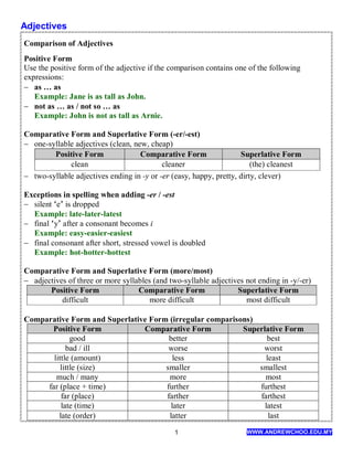 Comparison of adjectives | PDF