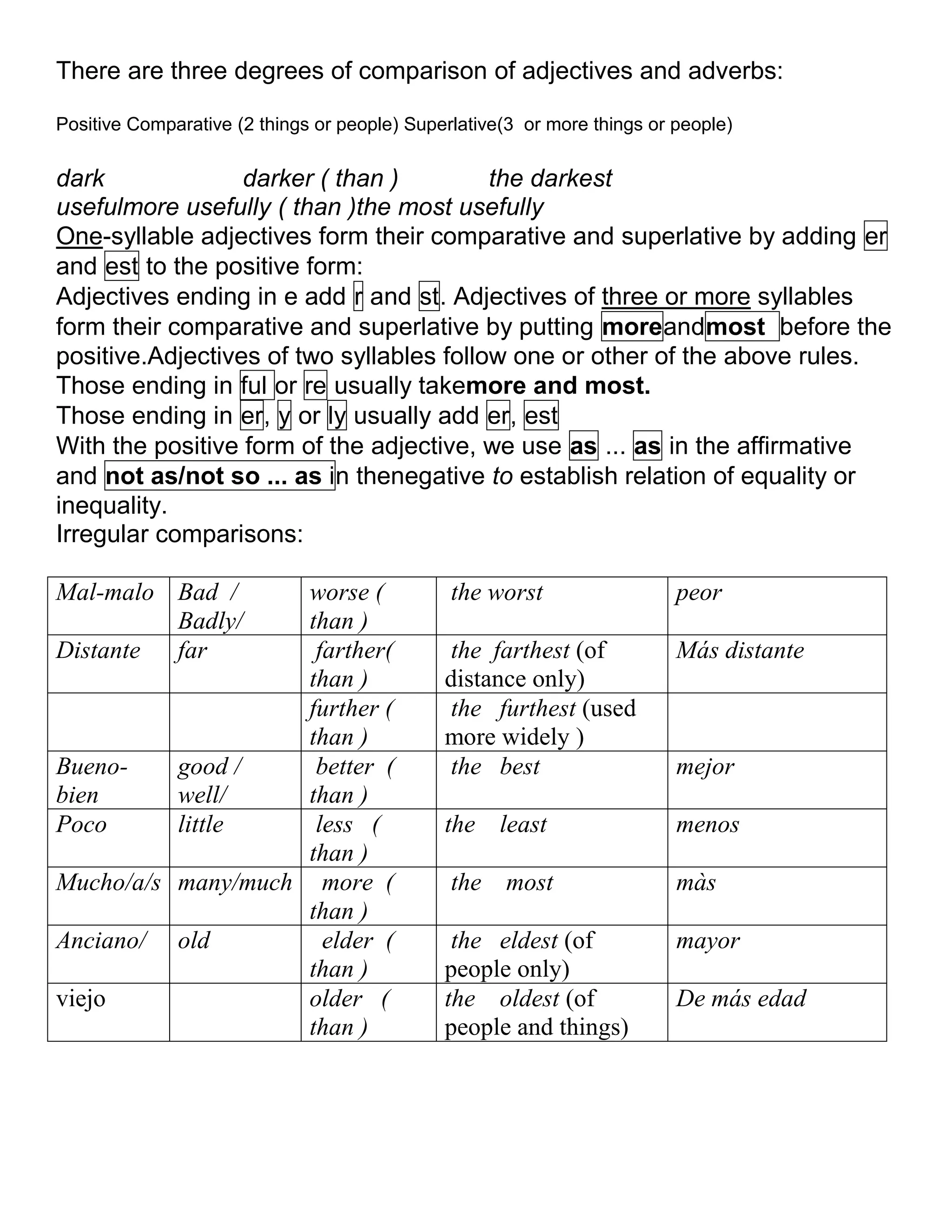 Comparison of Adjectives and Adverbs | PDF