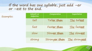 Comparison of adjectives | PPTX