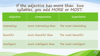 Comparison of adjectives | PPTX