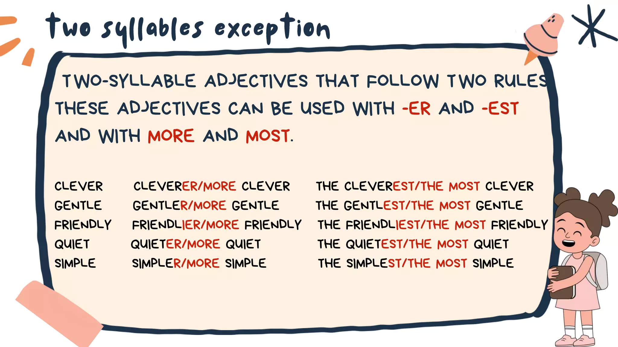 Comparison of adjectives.pptx