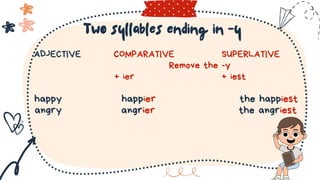 Comparison of adjectives.pptx