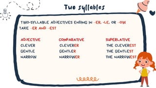 Comparison of adjectives.pptx