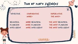 Comparison of adjectives.pptx