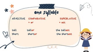 Comparison of adjectives.pptx