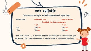 Comparison of adjectives.pptx