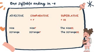 Comparison of adjectives.pptx