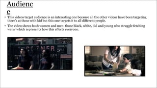 Comparison of adverts | PPTX