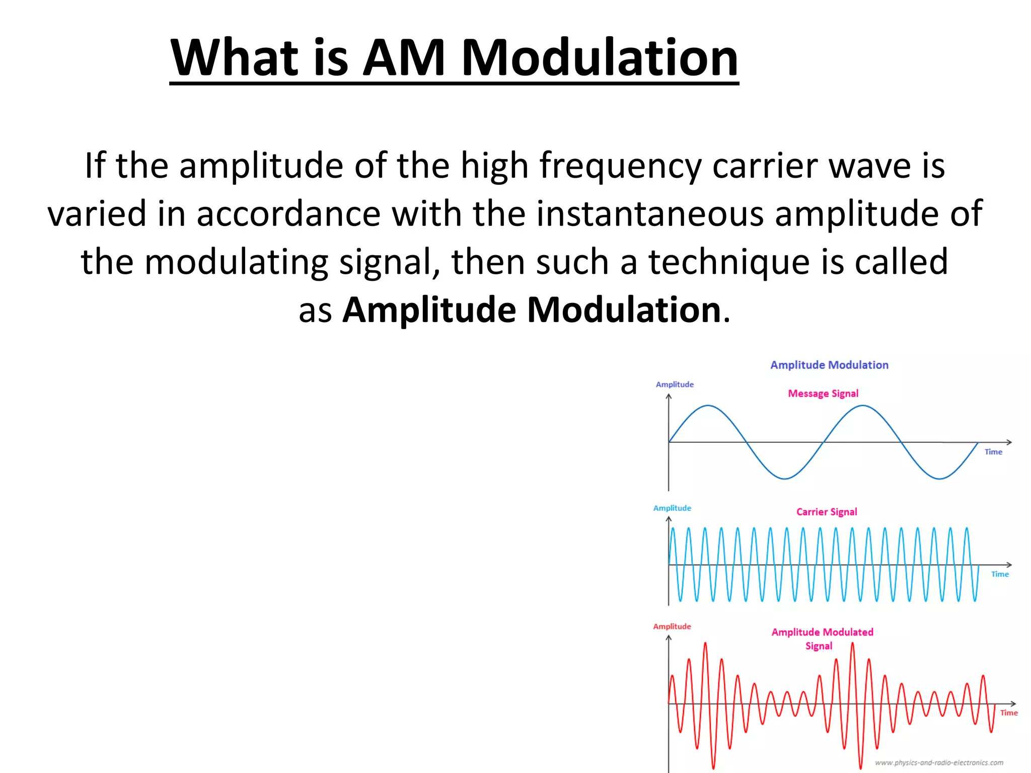 Comparison of AM and FM Modulation | PPTX