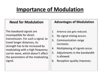 Comparison of AM and FM Modulation | PPTX