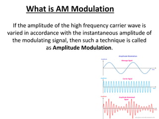 Comparison of AM and FM Modulation | PPTX