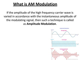 comparisonofamandfmmodulation-200811174120 (1).pptx