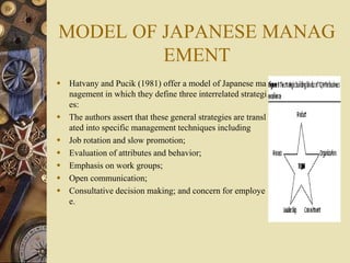 Comparison Of American And Japanese Management Model | PPTX