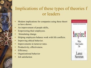 Comparison Of American And Japanese Management Model | PPTX