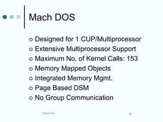 Comparison of Amoeba, Mach & Chorus: DOS | PPTX