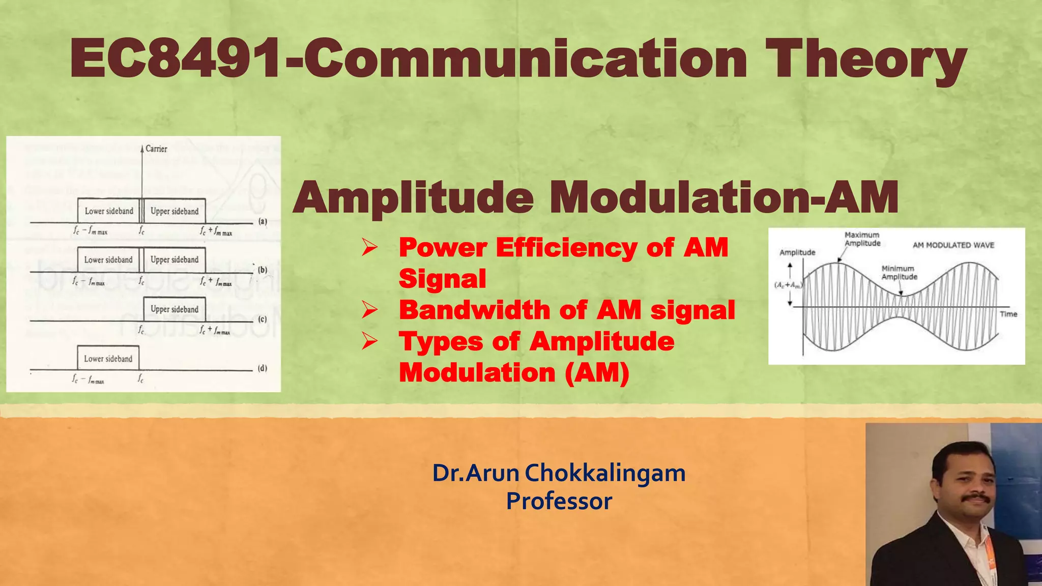 Comparison Of Amplitude Modulation Techniquespptx Computer Networking Computing