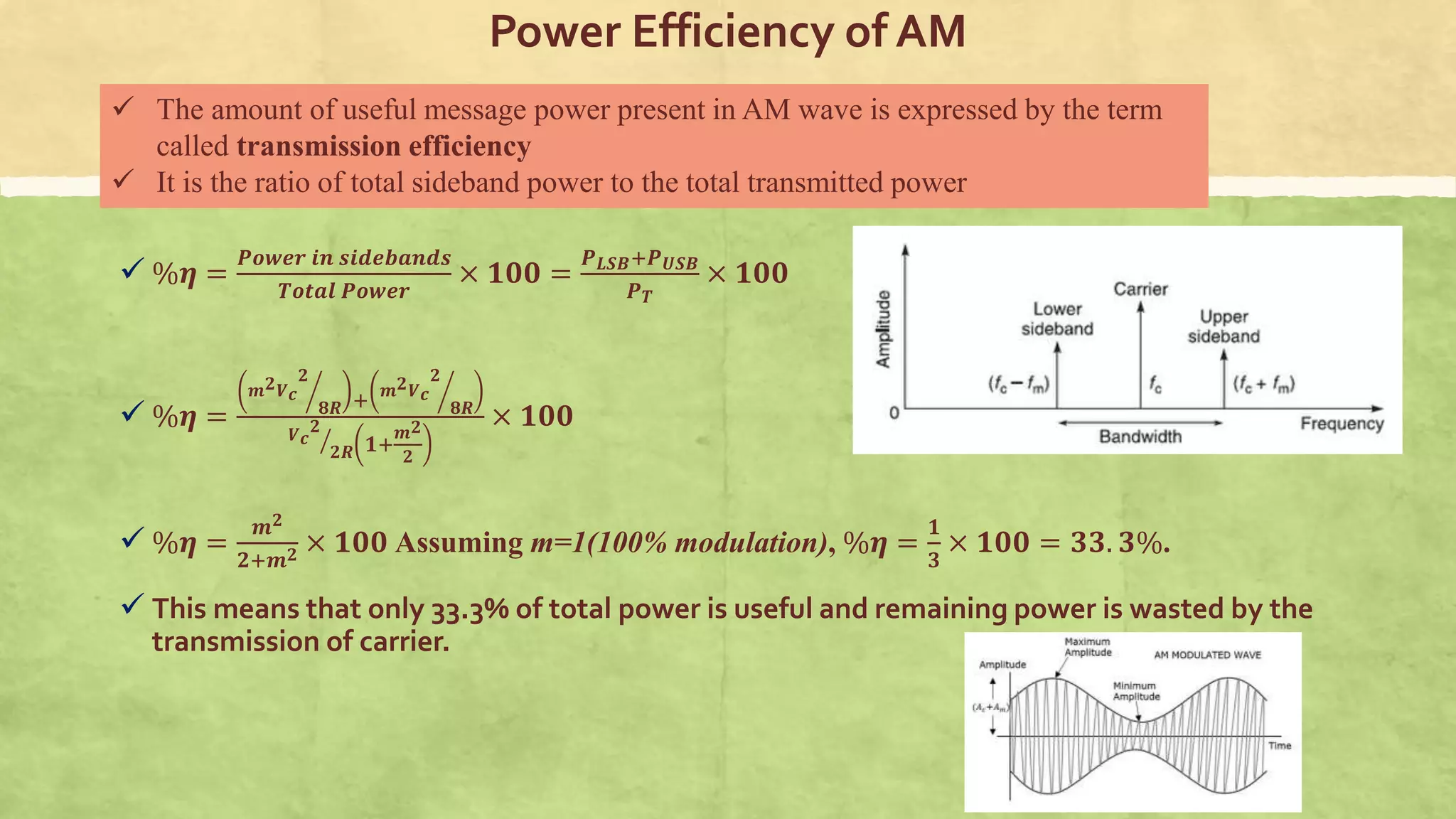 Comparison of Amplitude Modulation Techniques.pptx