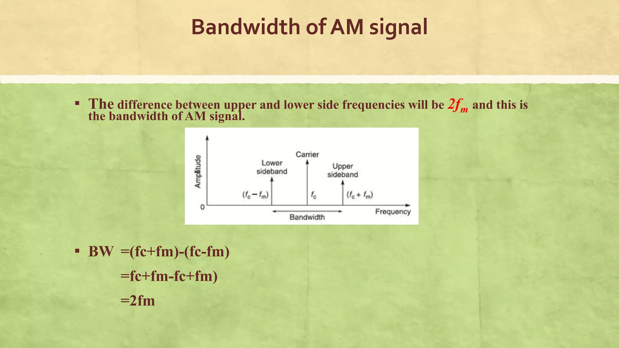 Comparison of Amplitude Modulation Techniques.pptx