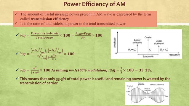 Comparison of Amplitude Modulation Techniques.pptx | Computer Networking | Computing