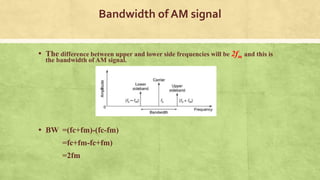 Comparison of Amplitude Modulation Techniques.pptx