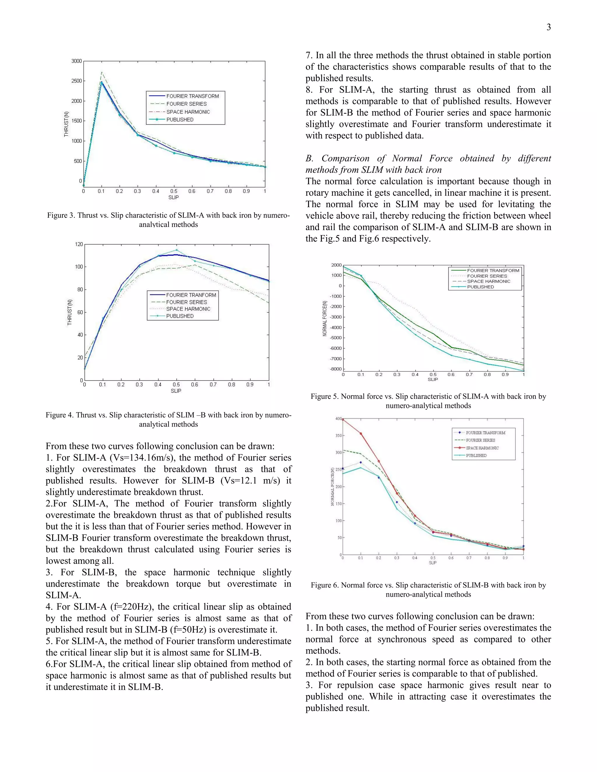 Comparison Of Analytical Methods Of Analysing Linear Induction Motors Pdf