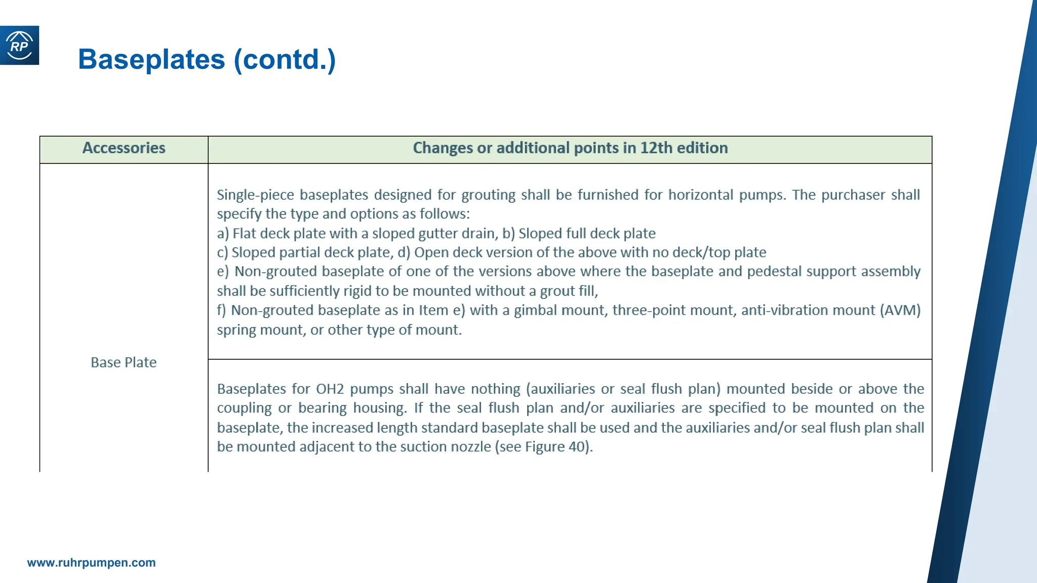 Comparison of API610 12th and 11th Editions (1).pdf