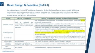 Comparison of API610 12th and 11th Editions (1).pdf