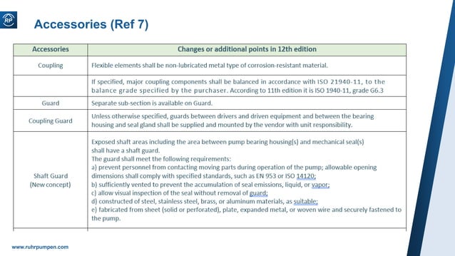 Comparison of API610 12th and 11th Editions (1).pdf | Business ...