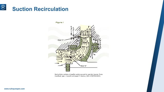 Comparison of API610 12th and 11th Editions (1).pdf | Business ...