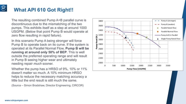 Comparison of API610 12th and 11th Editions (1).pdf | Business ...