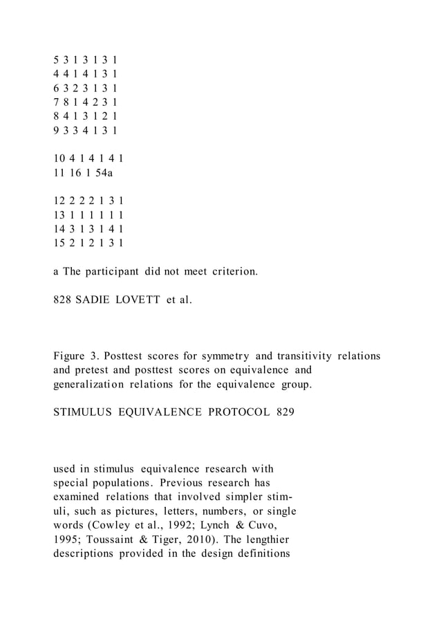 Comparison Of A Stimulus Equivalence Protocol Andtraditional Docx