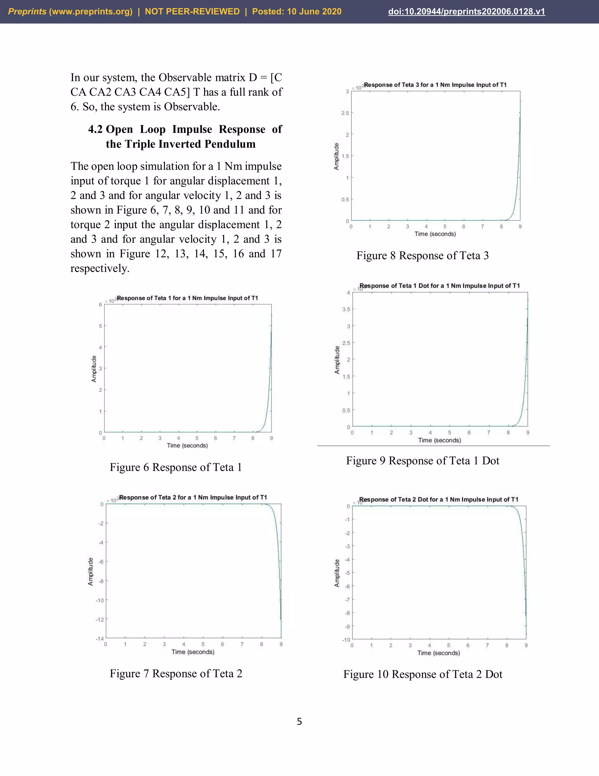 Comparison of a triple inverted pendulum stabilization using optimal control technique | PDF