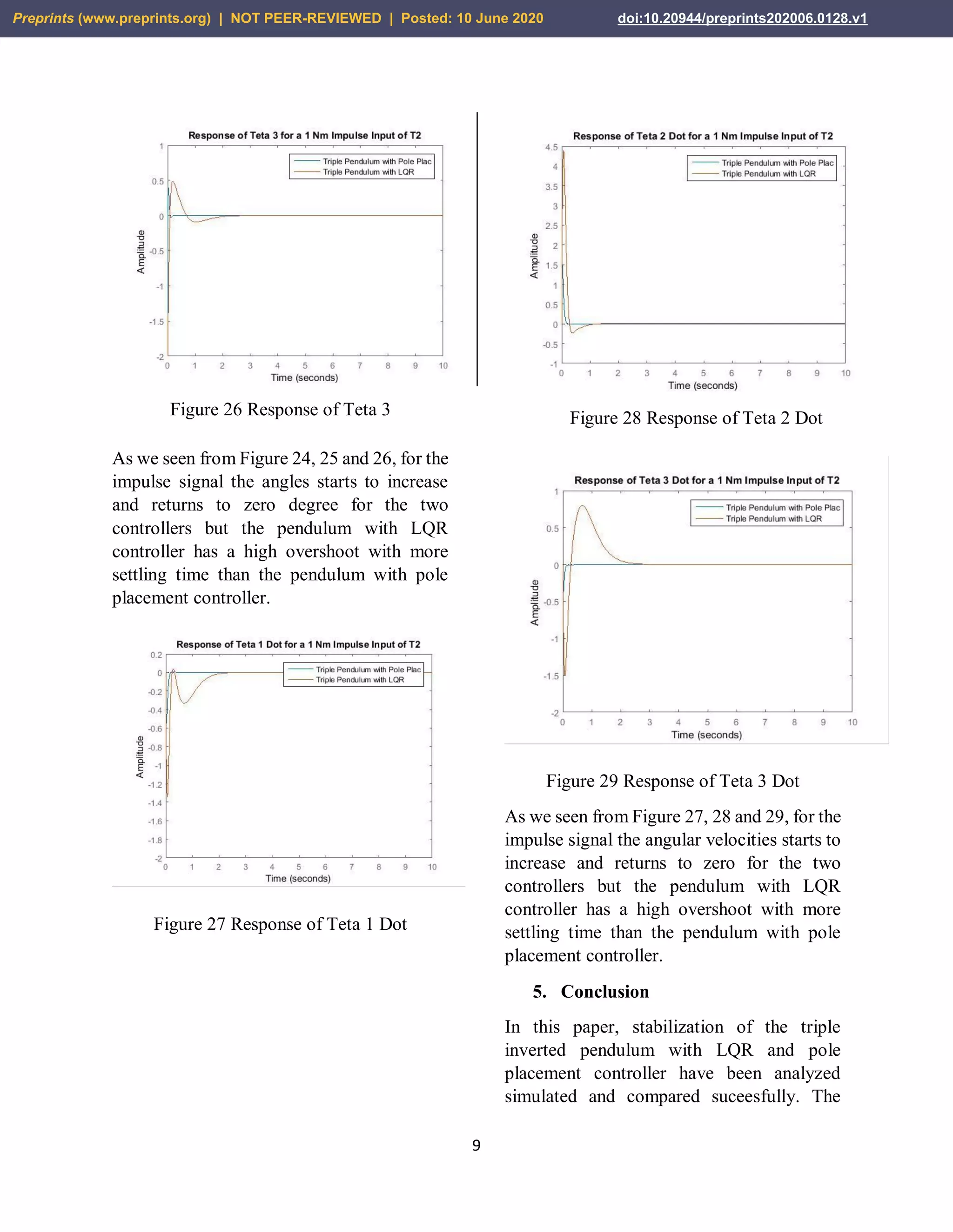 Comparison of a triple inverted pendulum stabilization using optimal control technique | PDF
