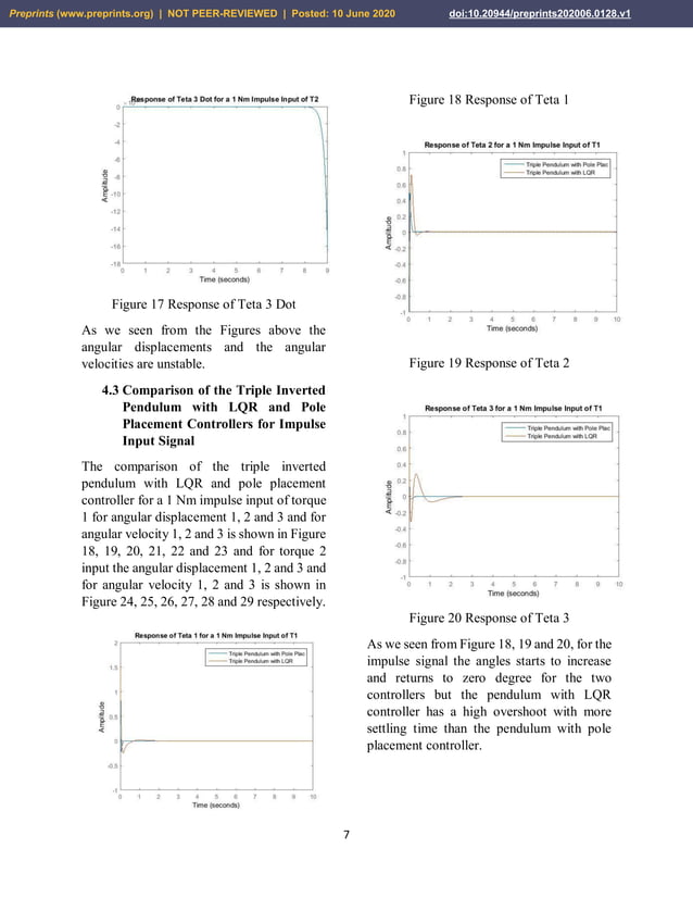 Comparison of a triple inverted pendulum stabilization using optimal control technique | PDF