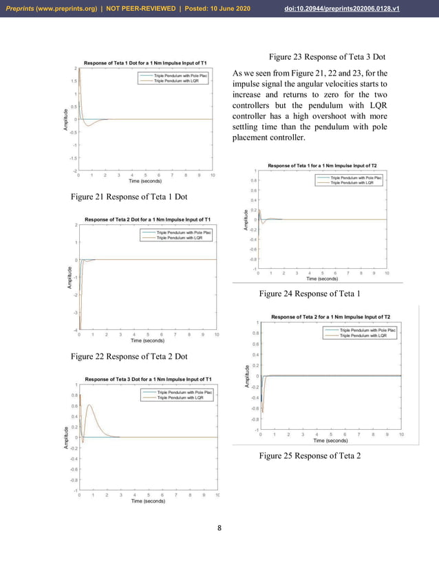 Comparison of a triple inverted pendulum stabilization using optimal ...
