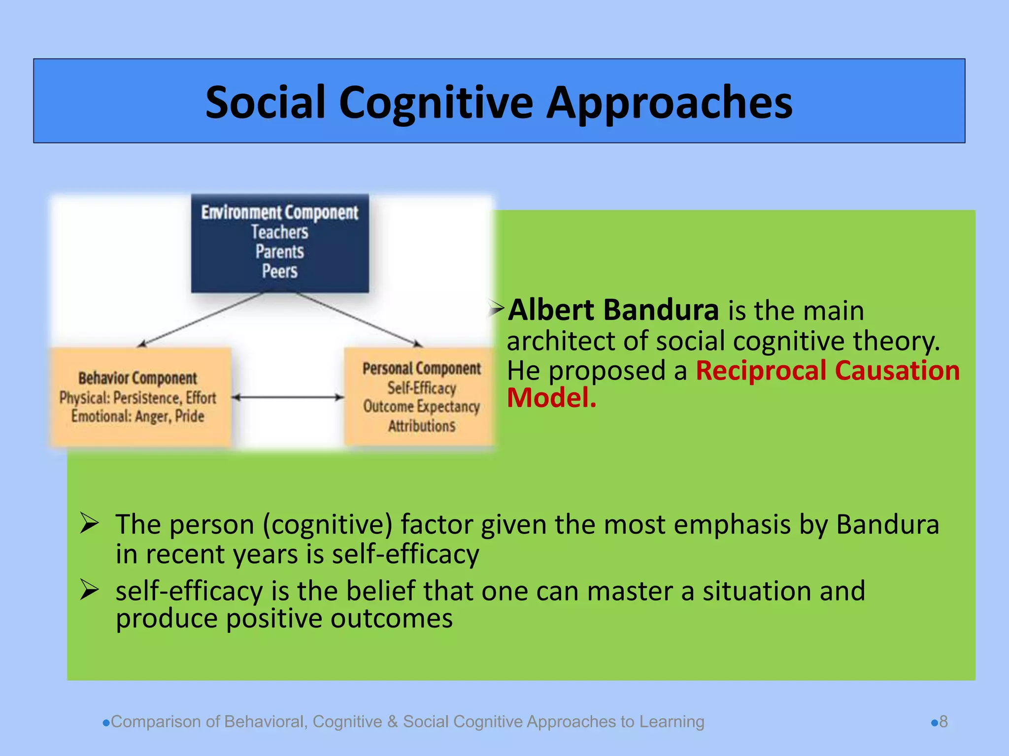Comparison of behavioral, cognitive & social cognitive approaches to ...